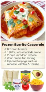 36 Super Easy Family Dinner Ideas For Picky Eaters